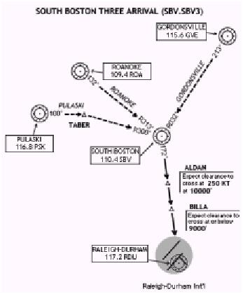 The STAR shown here is the SOUTH BOSTON THREEarrival into KRDU.