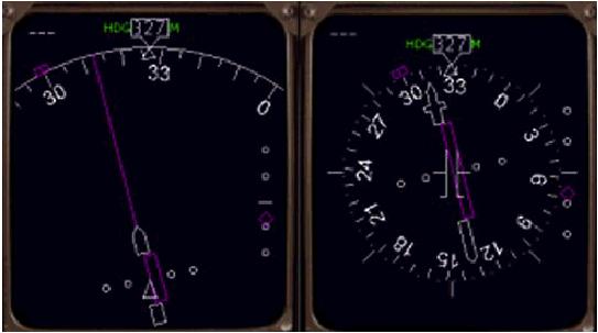 Same exact function and layout as the VORdisplay describe above.