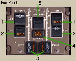 1/2- FWD and AFT Main Fuel Pump Switches: Control power to the FWD and ...