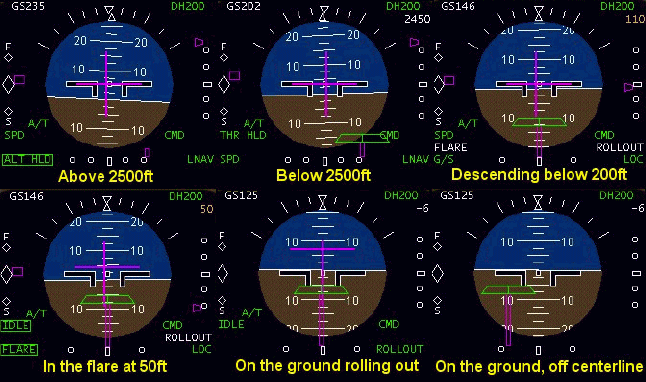 The rising runway display is very helpfulwhen making low visibility ...